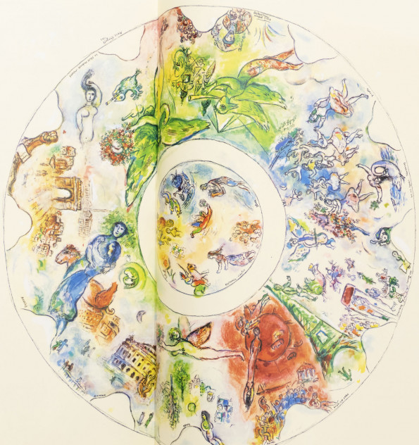 Le plafond de l'Opéra de Paris par Marc Chagall.